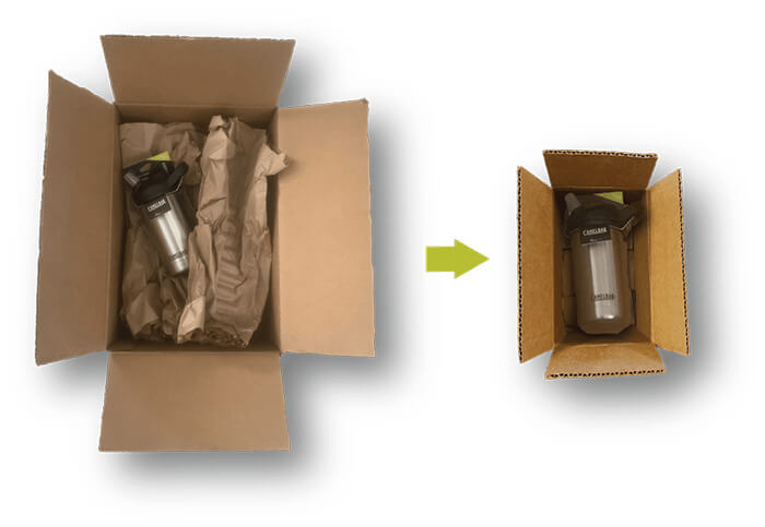 Custom Cardboard Boxes For Shipping | Packsize